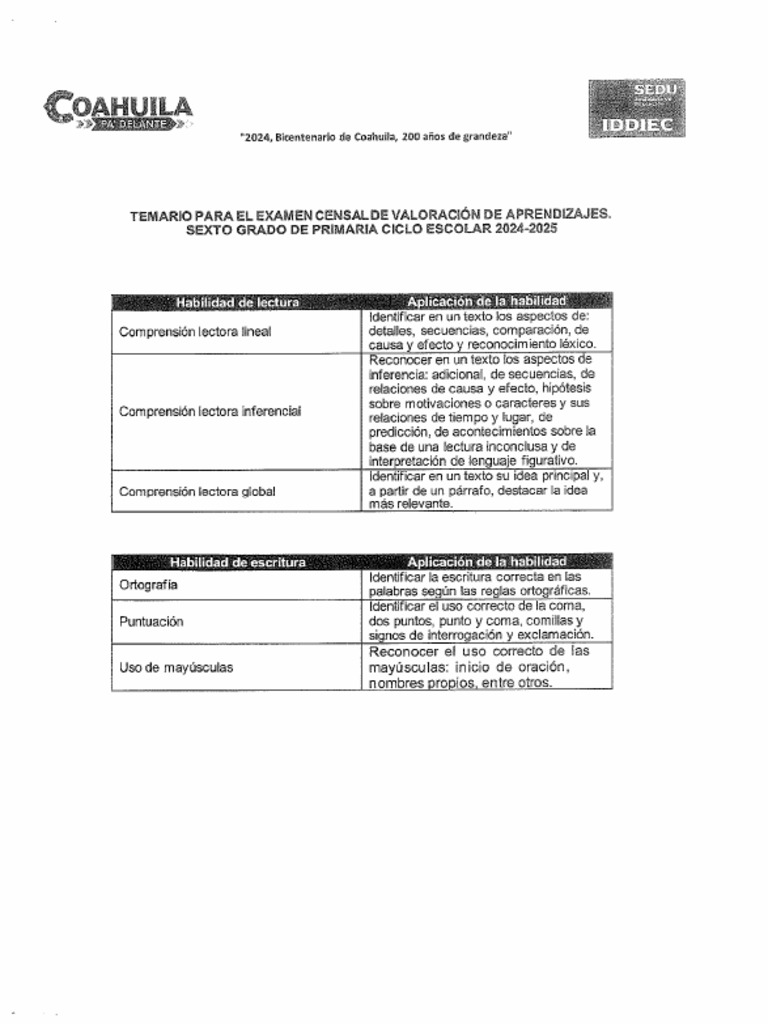 Temario para Examen Censal de Valoración de Aprendizajes. Sexto Grado Primaria C.E. 2024-2025 | PDF
