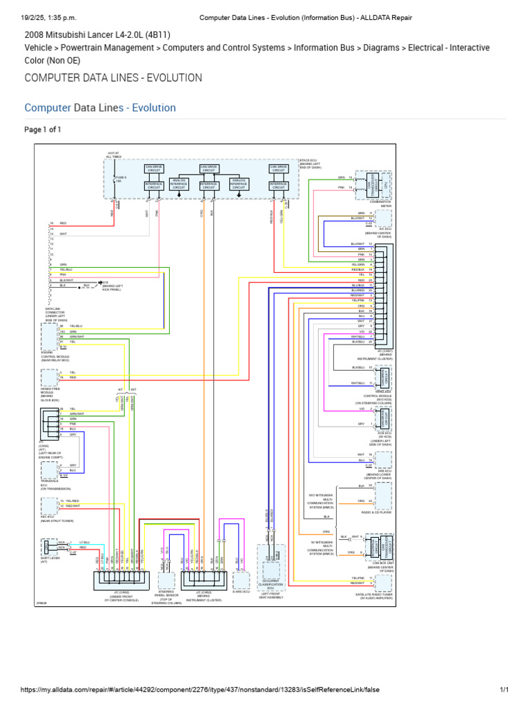 Computer Data Lines - Evolution (Information Bus) - ALLDATA Repair ...
