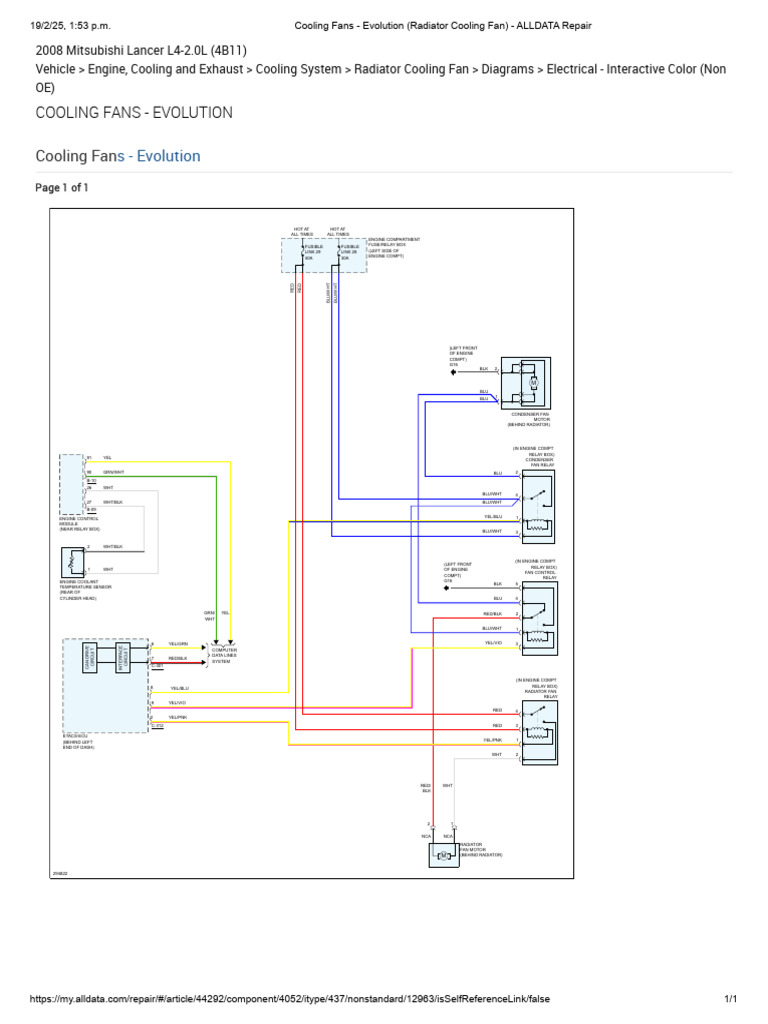 Cooling Fans - Evolution (Radiator Cooling Fan) - ALLDATA Repair | PDF ...