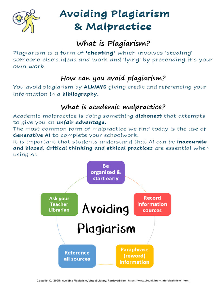 Avoiding Plagiarism PDF | PDF