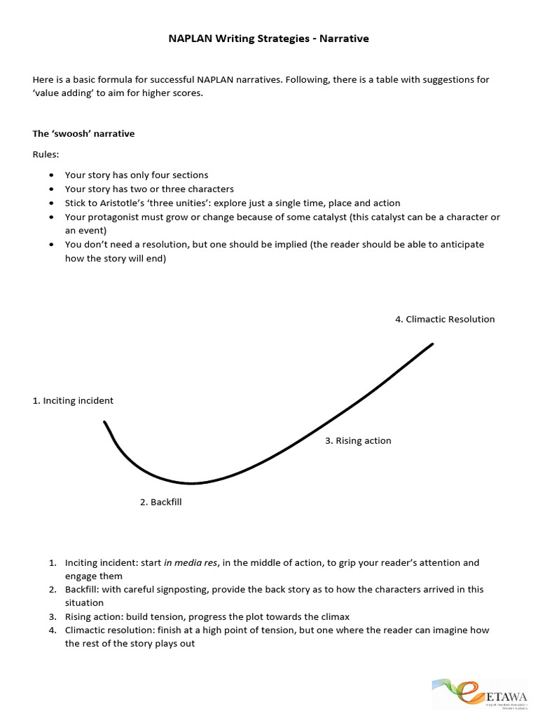 NAPLAN Writing Strategies Narrative | PDF | Sentence (Linguistics ...