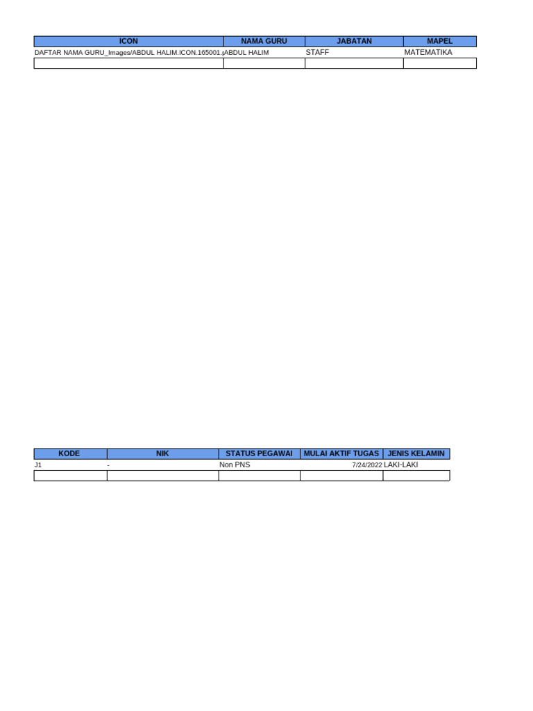 MENU DATA LEMBAGA | PDF