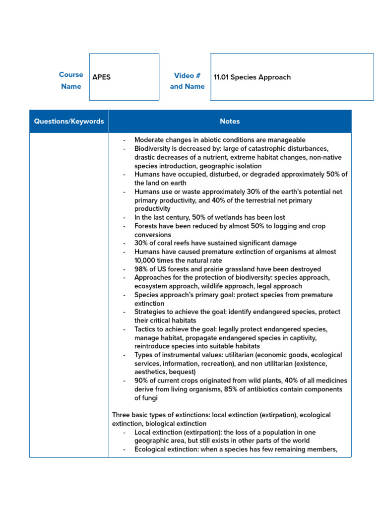 Sustainable Forestry and Biodiversity | PDF | Forests | Conservation ...