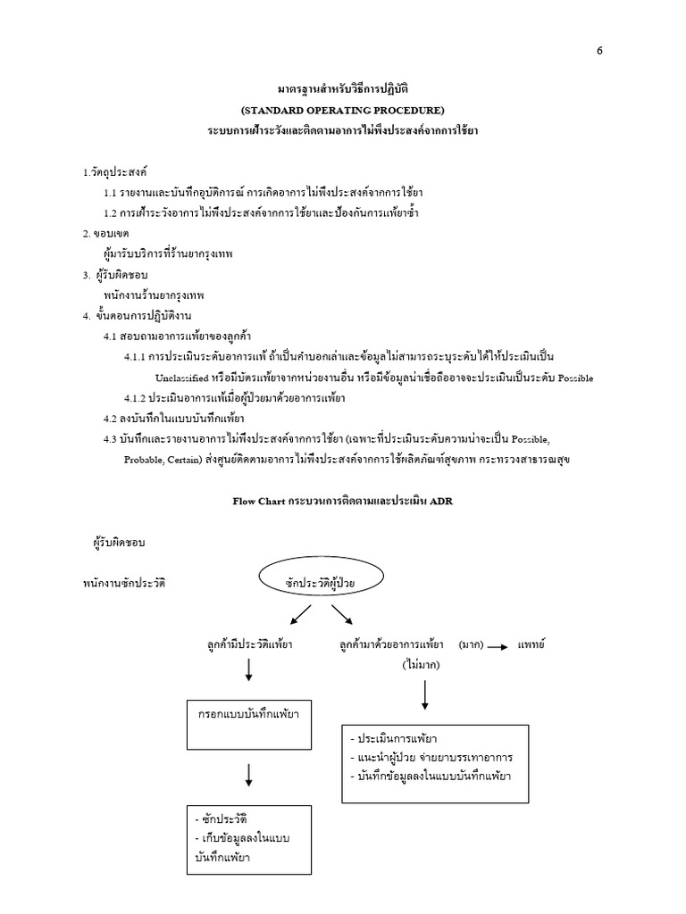 6. (SOP) - ADR อาการไม่พึงประสงค์จากการใช้ยา | PDF