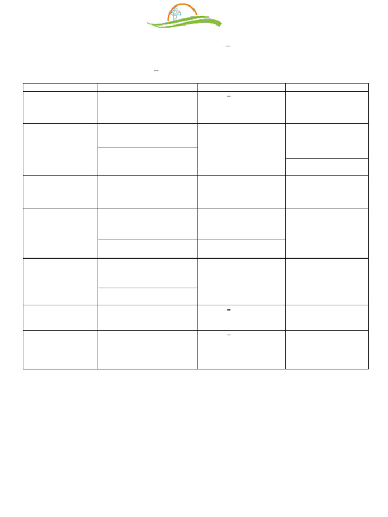 Term2 2425 YEAR 12 MOCK TIMETABLE REVIEWED | PDF