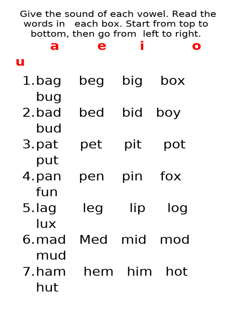 Vowel Sounds and Phonics Guide | PDF