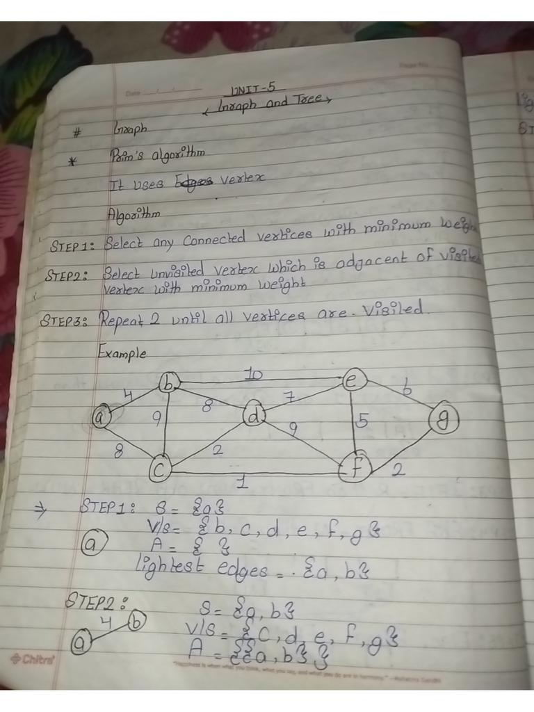 Unit 5 DS | PDF