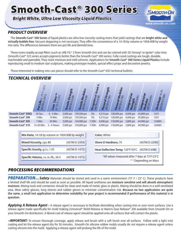Smooth-Cast 300q, 300, 305 310 ENG | PDF | Water | Silicone