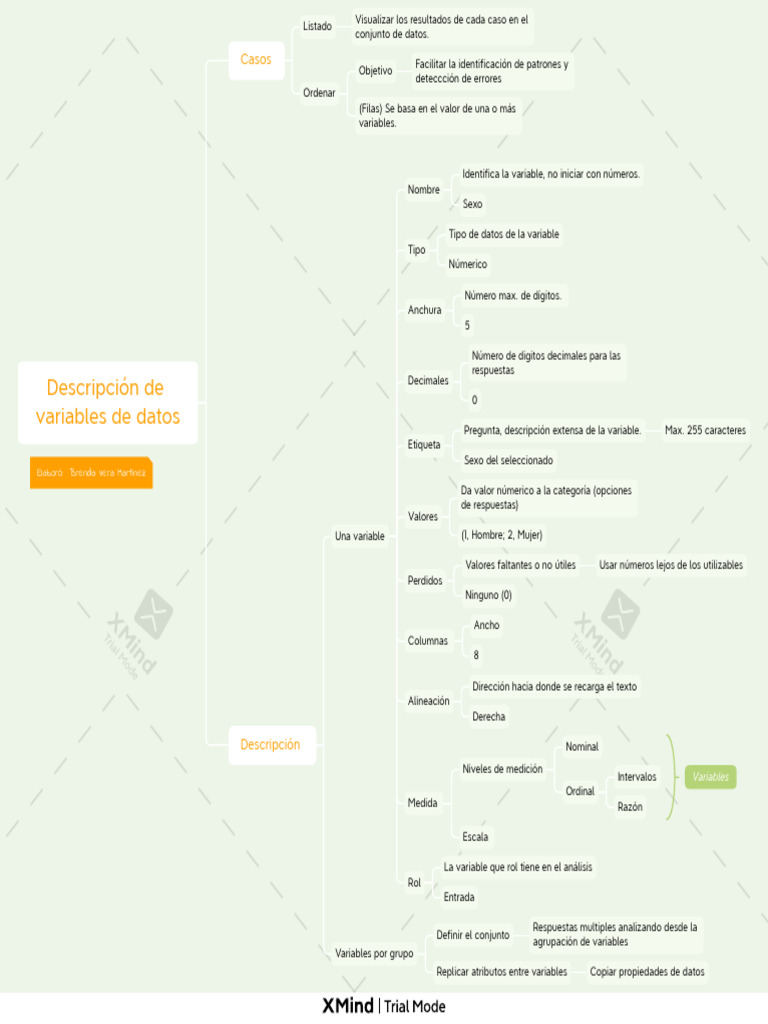 Descripción de Variables de Datos | PDF | Nivel de medida | Informática