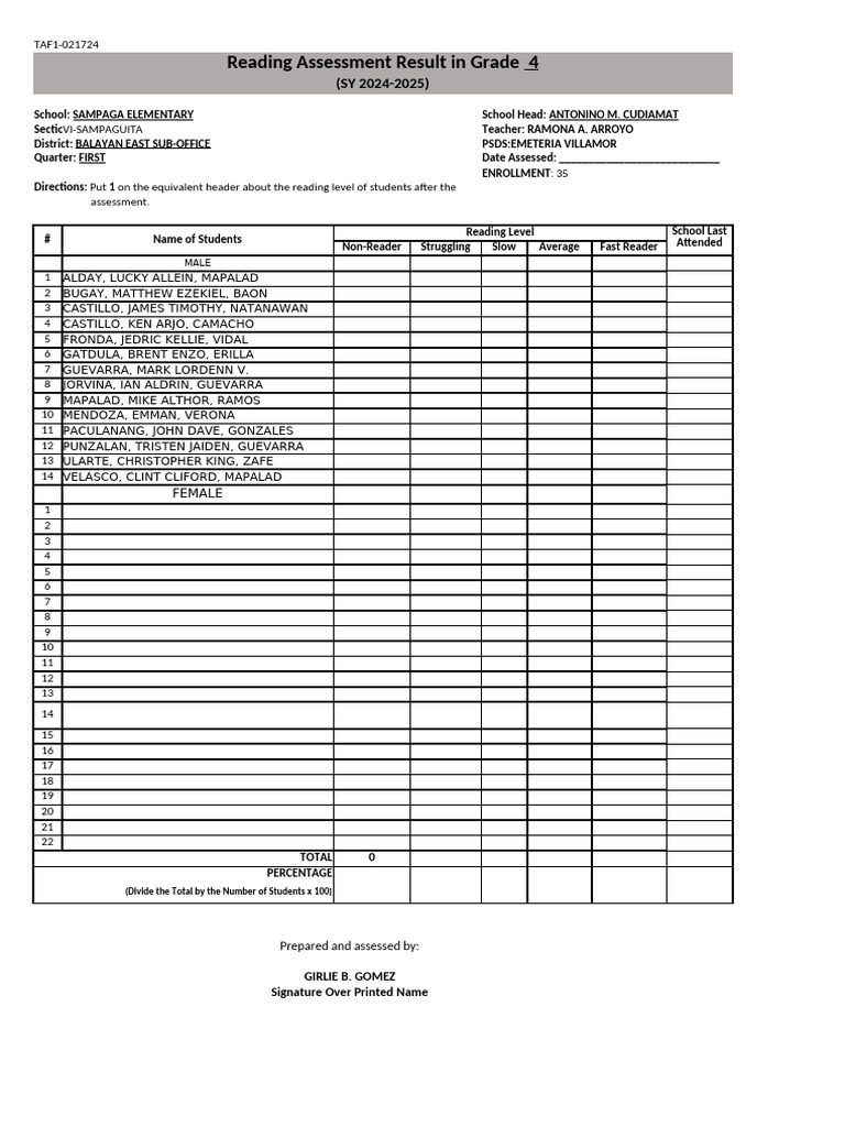 Reading Assessment Gathering Tool | PDF | Reading (Process) | Learning Methods