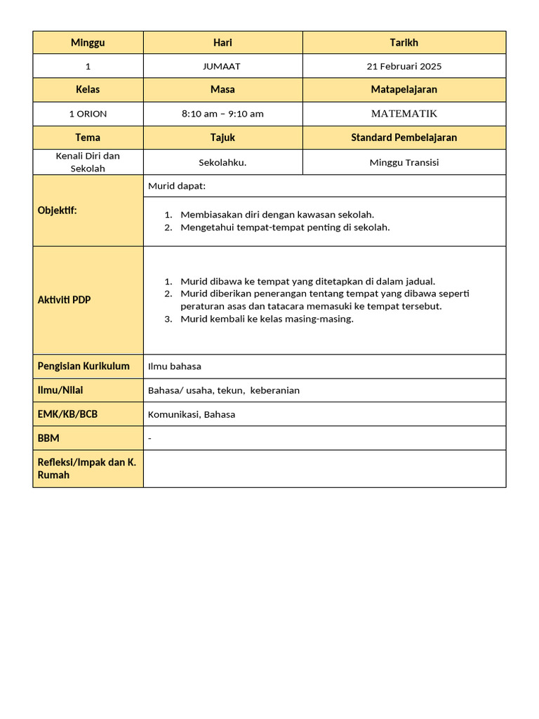 5 Jumaat 20250221 | PDF