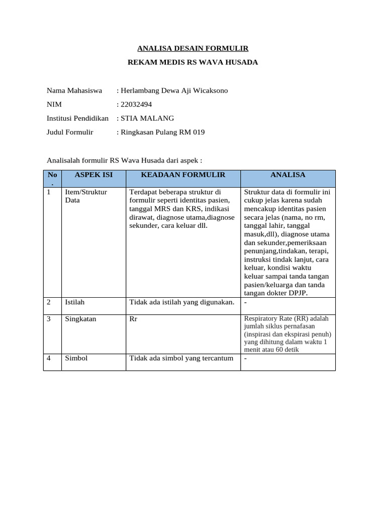 Analisis Formulir Rekam Medis RS Wava | PDF
