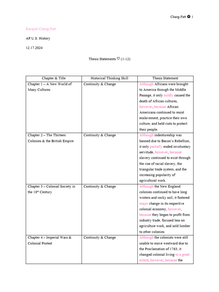 Apush Thesis Statements 1-12 | PDF | Slavery In The United States ...
