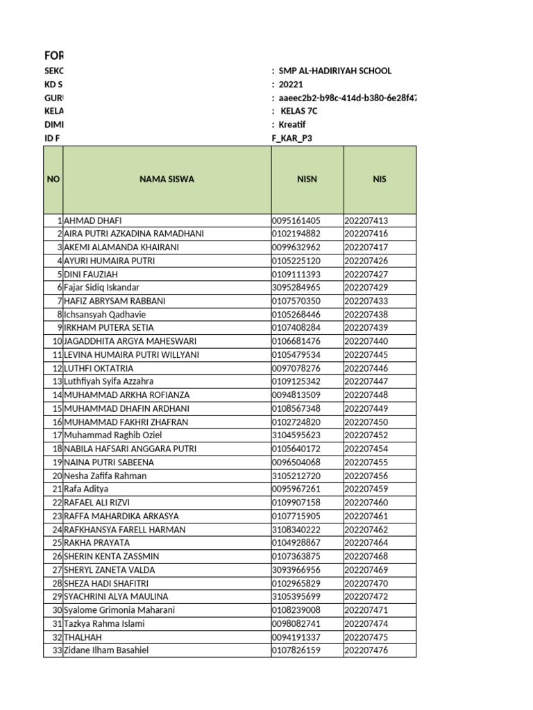 NIL - P3 - K13 - 20221 - SMP - KELAS 7C - Kreatif | PDF