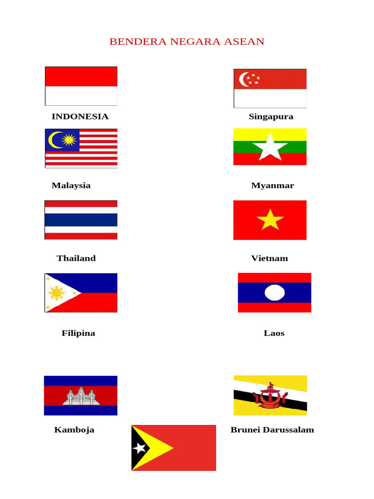 Bendera Negara Asean | PDF