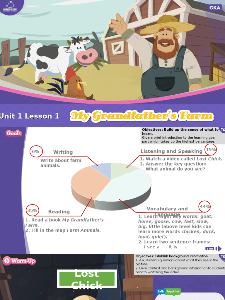 RH - GKA - U1 - L1 - My - Grandfathers - Farm - Coco - 0630 ...