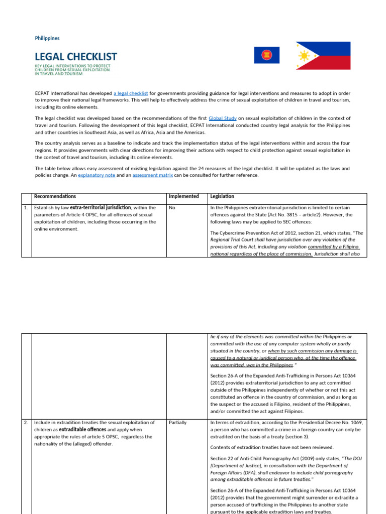 Philippines Legal-Checklist May2022 | PDF | Crimes | Crime & Violence