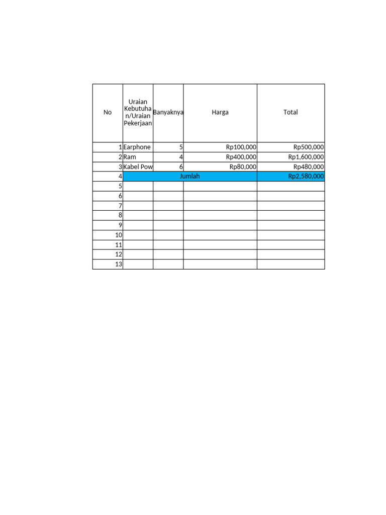 Anggaran Lab Bay | PDF