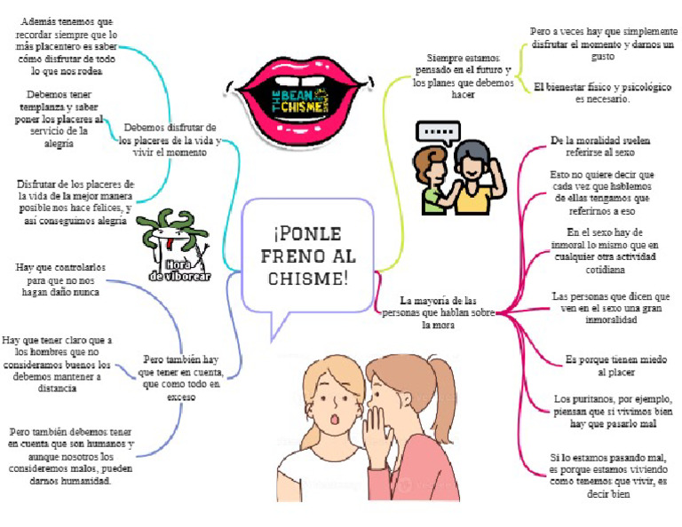 Chisme | PDF