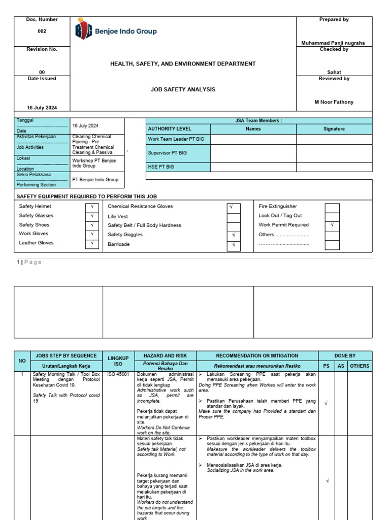 JSA_Cleaning Pipeing | PDF | Personal Protective Equipment | Safety