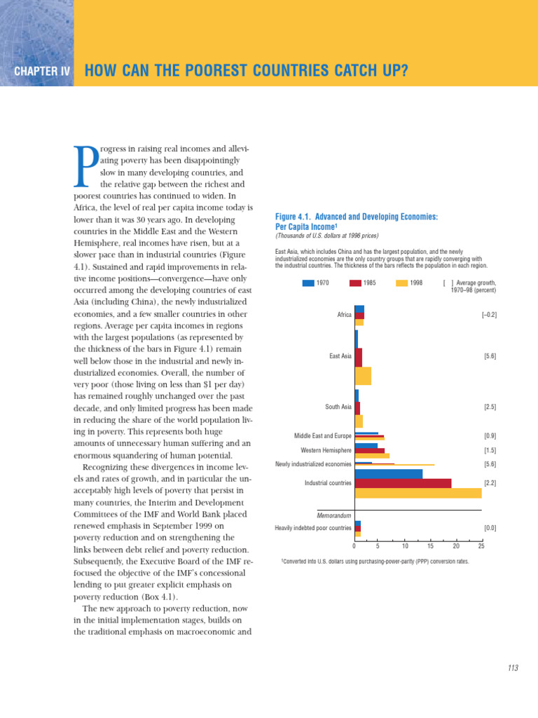_chapter4pdf | PDF | Economic Growth | Heavily Indebted Poor Countries