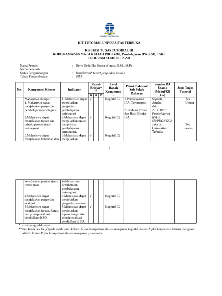 Pembelajaran IPA Terintegrasi di SD | PDF