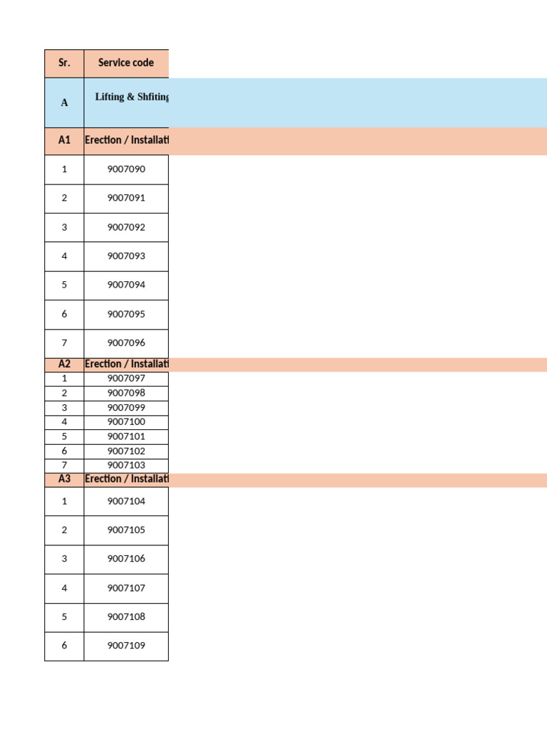 PP ETP Piping Combined 19.02.25 | PDF | Pipe (Fluid Conveyance) | Welding