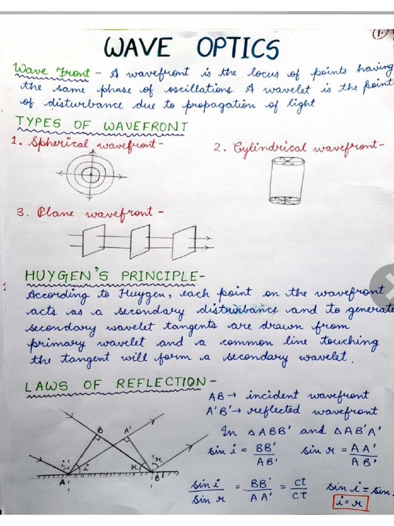 Wave Optics Shivam | PDF