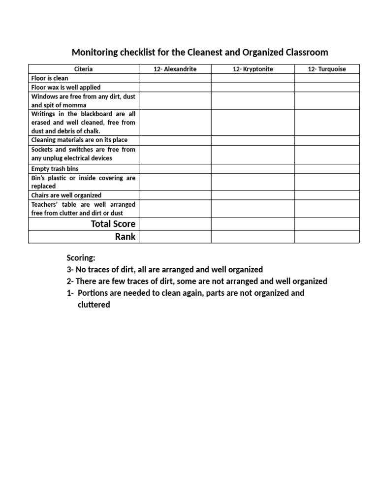 Monitoring Checklist For The Cleanest and Organized Classroom | PDF