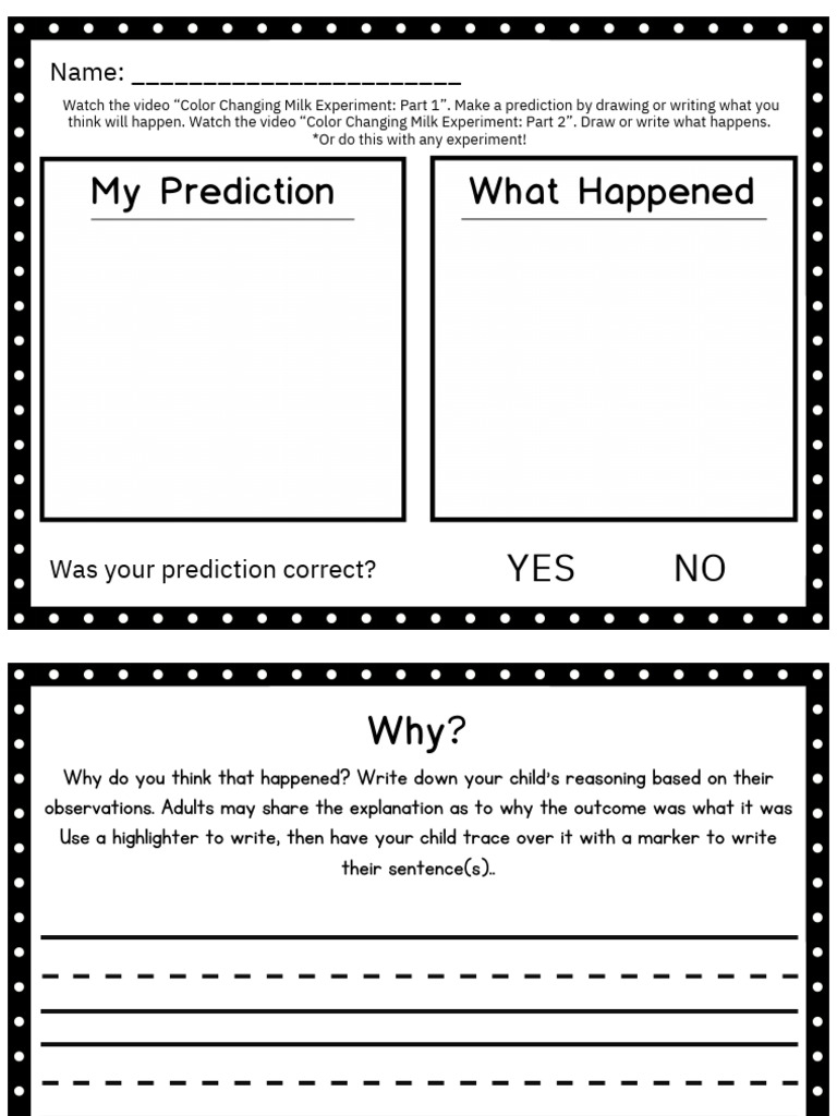 My Prediction What Happened: YES NO | PDF