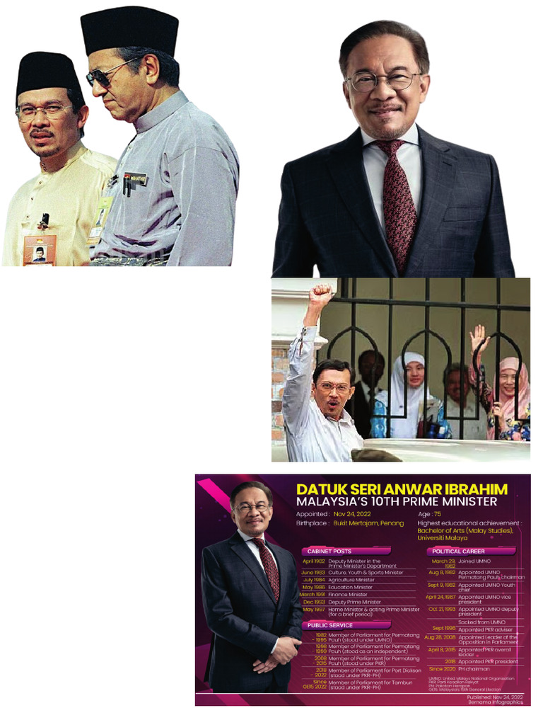 Anwar bin Ibrahim (Jawi - انوار بن ابراهيم - - ; lahir 10 Ogos 1947 ...