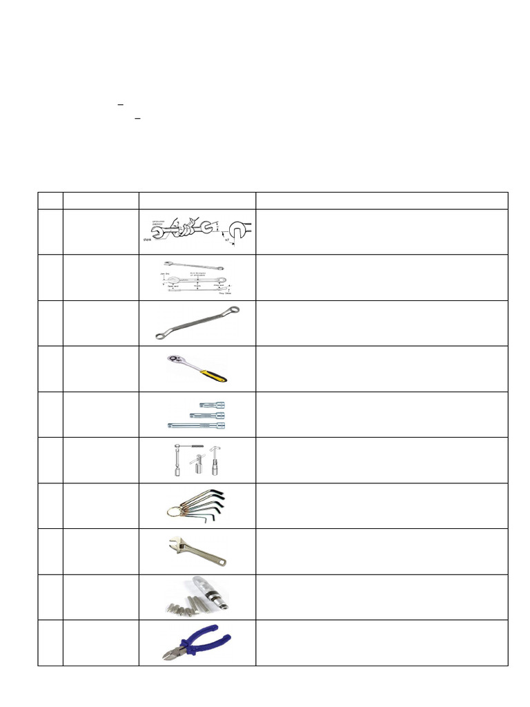 LKPD 1 Jenis Hand Tools | PDF