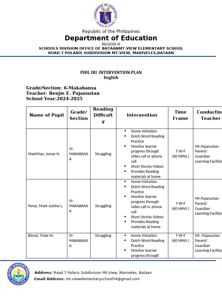 PHIL-IRI-English-Intervention_6-MKBNS ditotoo 2024-25 | PDF | Reading (Process) | Learning Methods