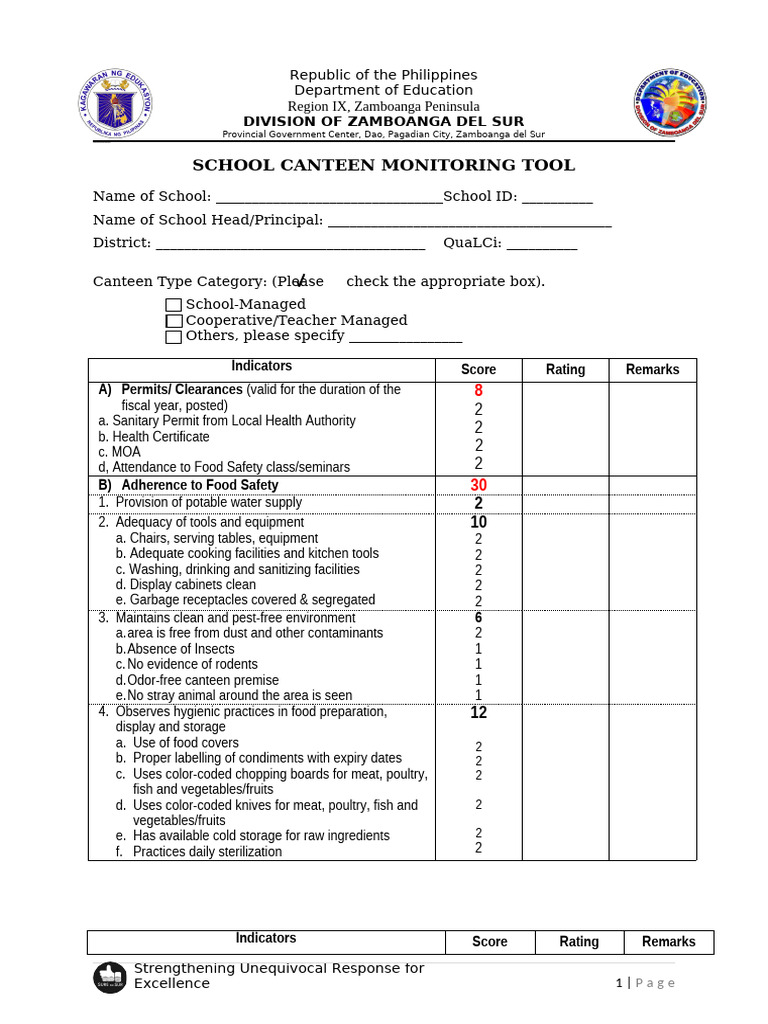 School Canteen Monitoring Tool With Rubrics 1 | PDF | Food Safety | Sanitation