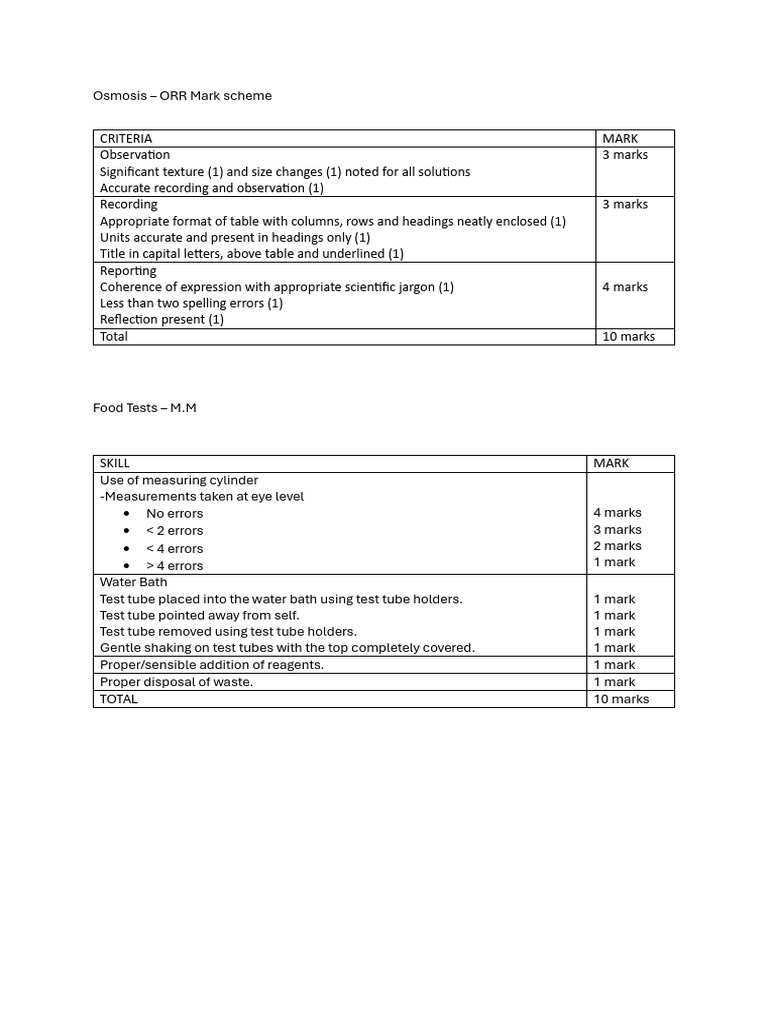 Osmosis and Food Tests Mark Scheme | PDF