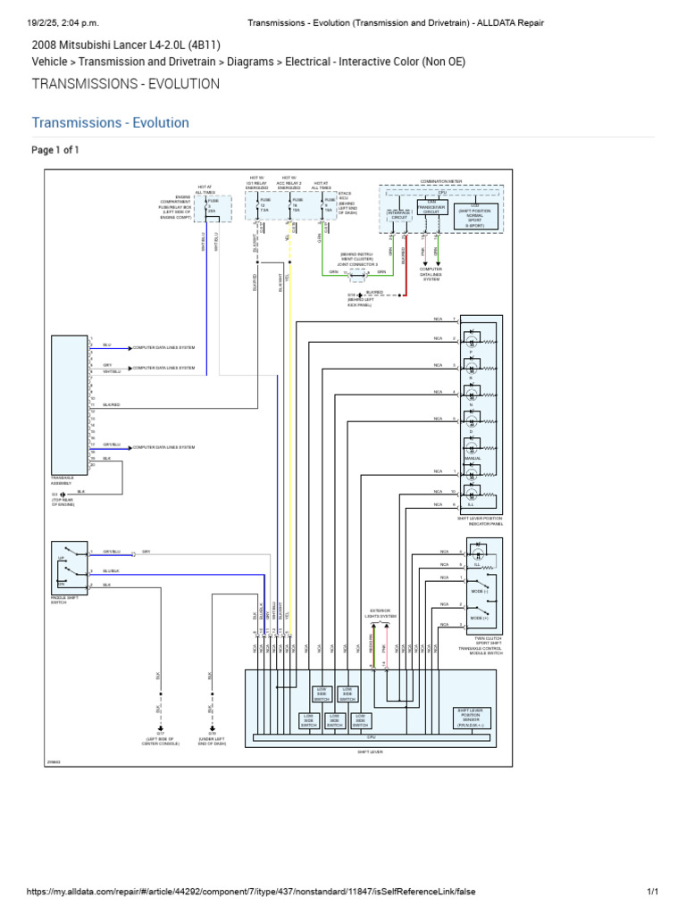 Transmissions - Evolution (Transmission and Drivetrain) - ALLDATA Repair | PDF | Car | Vehicle ...