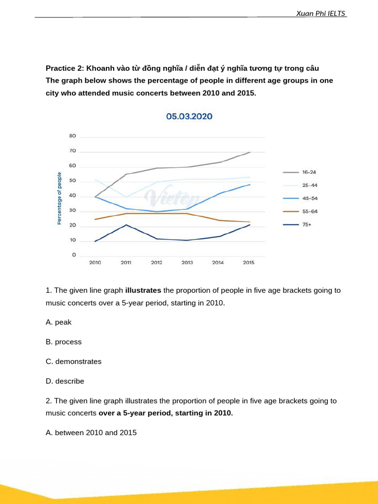 Line Graph Practice 2 | PDF | Economies