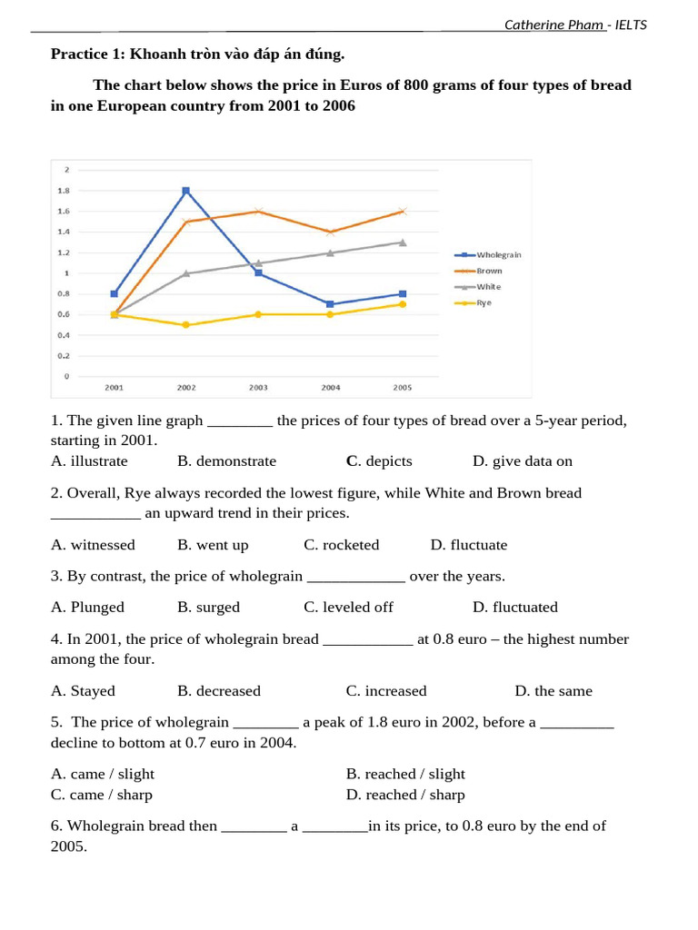 LINE GRAPH PRACTICE | PDF | Economies