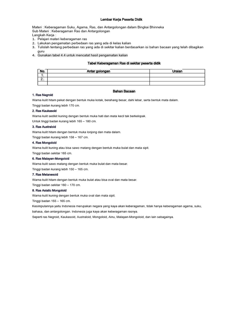 LKPD - Keberagaman Ras Di Sekitar Peserta Didik | PDF
