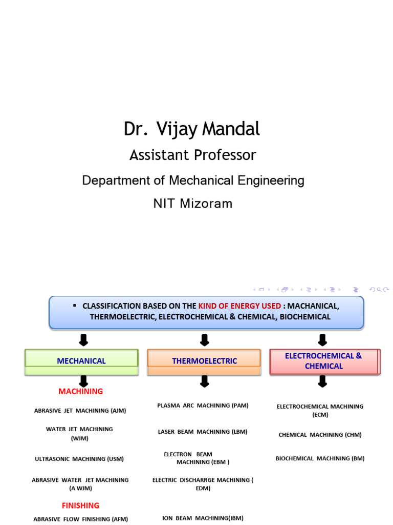 2. AJM AWJM WJM[1] | PDF | Machining | Industrial Processes