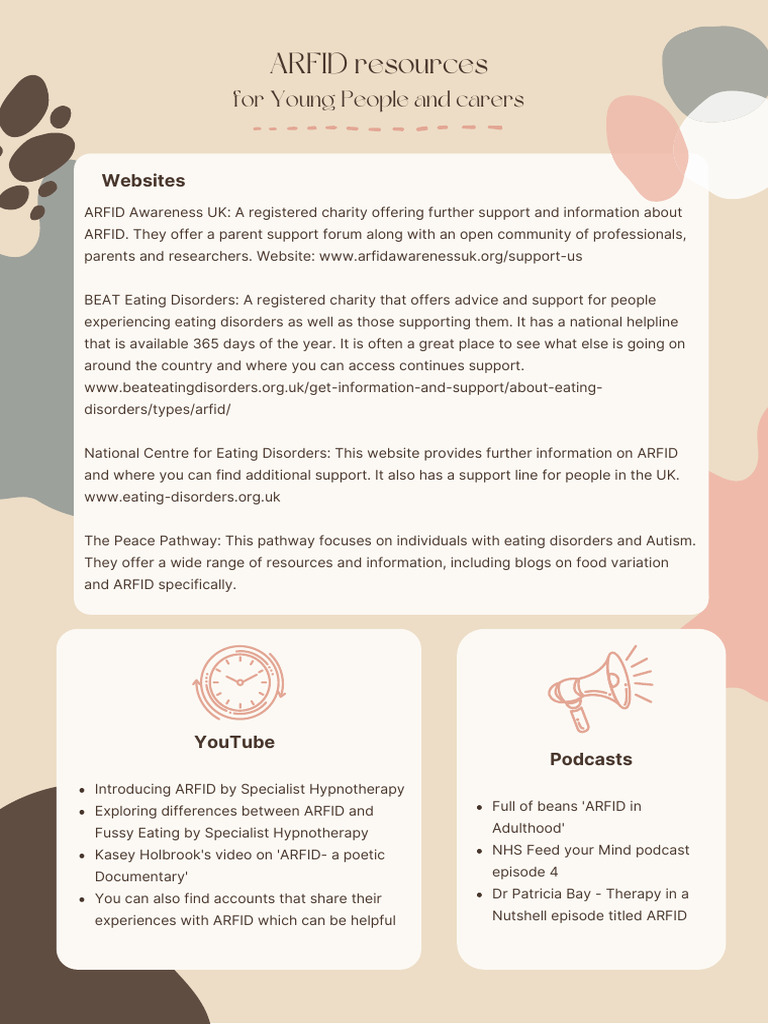 ARFID Resources Signposting 1 | PDF | Mental Health | Abnormal Psychology