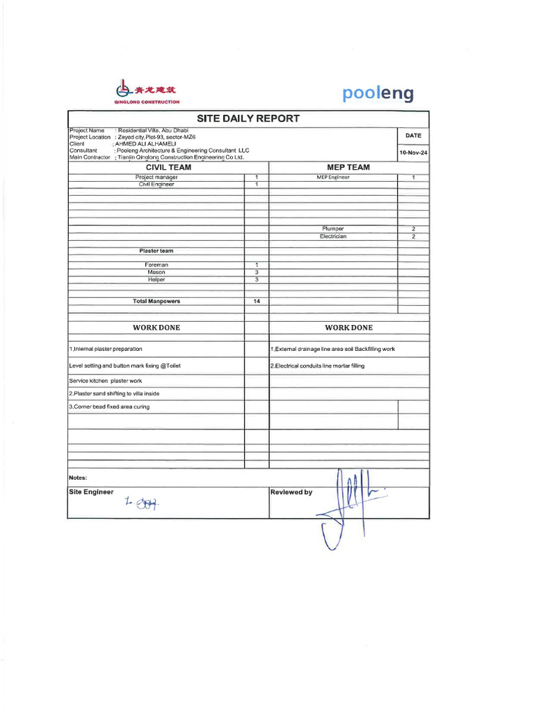 Weekly Site Report 10 To 16 Nov | PDF