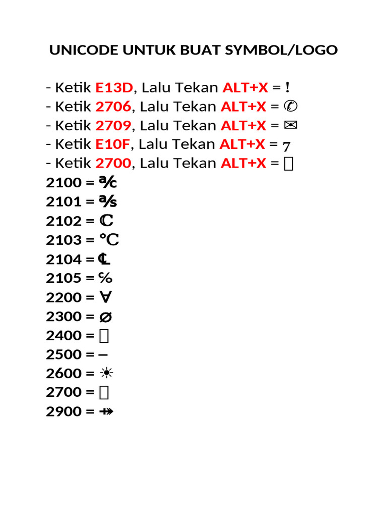 Unicode Untuk Buat Symbol-Logo | PDF