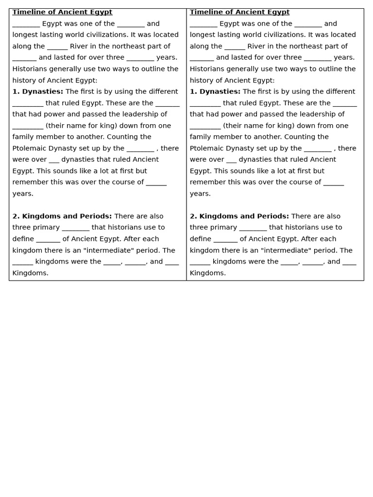 Listening Activity Egypt From Drive | PDF