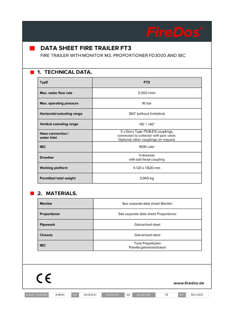 DATA SHEET FireDos Monitor FT3 Rev0 | PDF