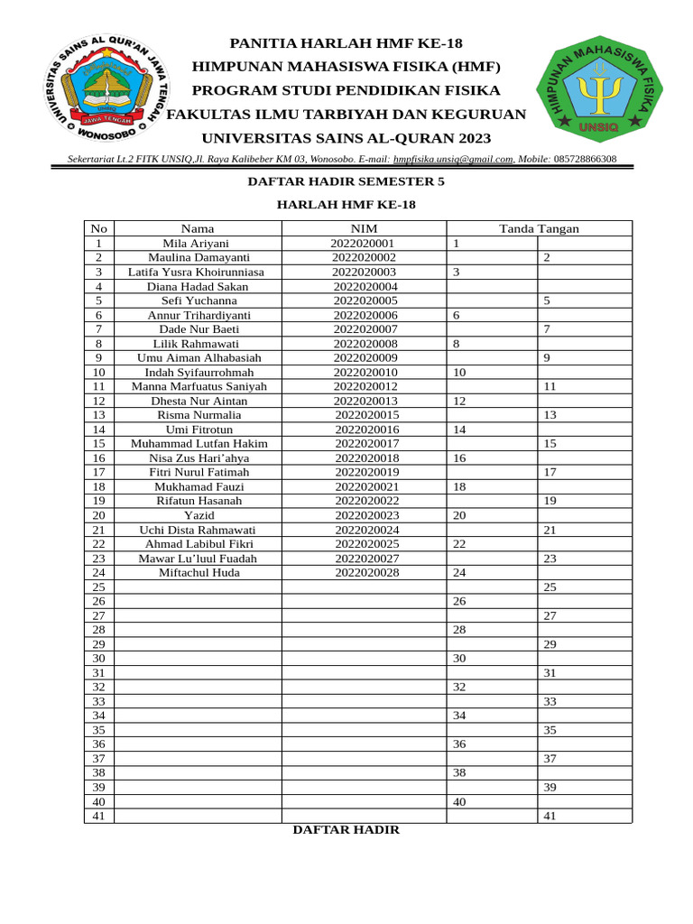 Daftar Hadir Panitia Harlah HMF 18 | PDF