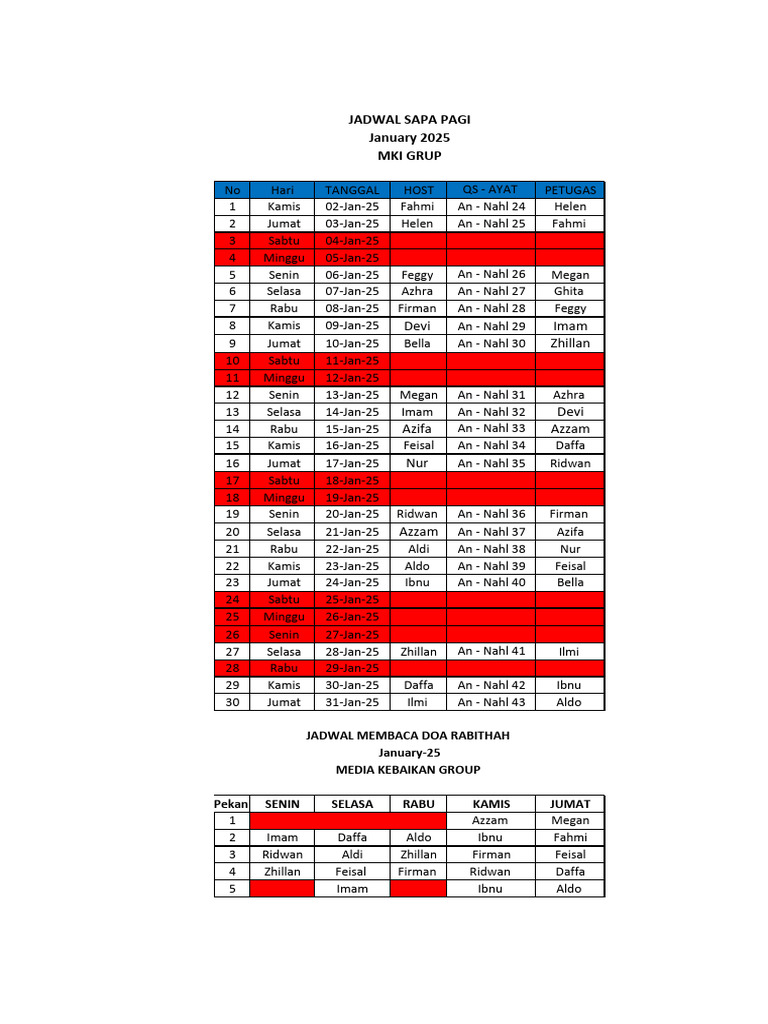 Jadwal Sapa Pagi Bulan Januari 2025 | PDF
