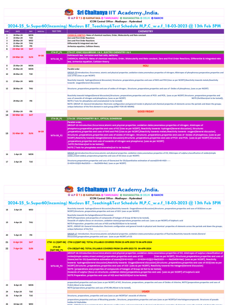 2024-25_Sr.Super60(Incoming) Nucleus BT_CHE -1 | PDF | Ester | Amine
