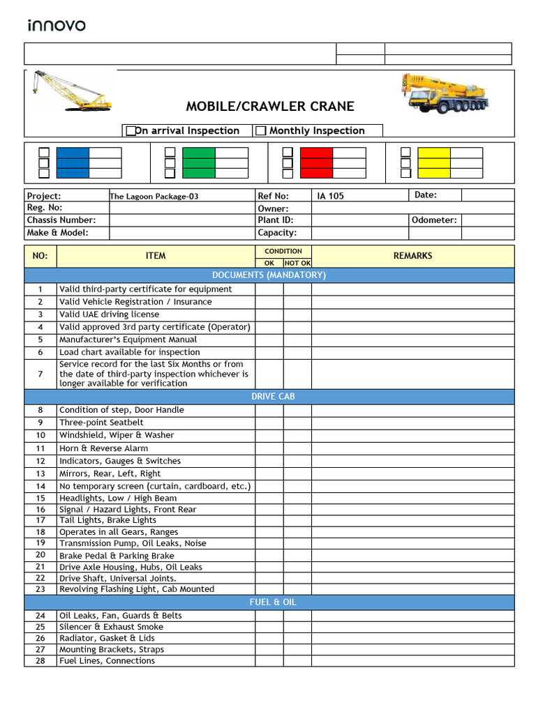 Mobile Crane Inspection Checklist | PDF | Crane (Machine) | Vehicles