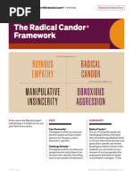 Radical Candor for Leaders | PDF | Conversation | Humility
